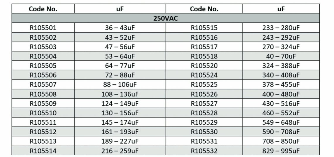 ARUKI STARTING CAPACITOR R105 SERIES - ASPT - ARUKI
