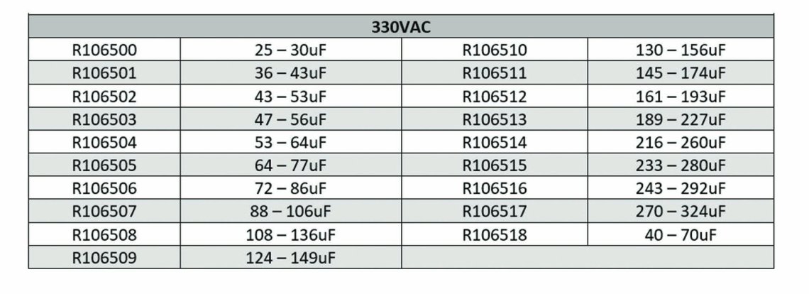 ARUKI STARTING CAPACITOR R106 SERIES - ASPT - ARUKI